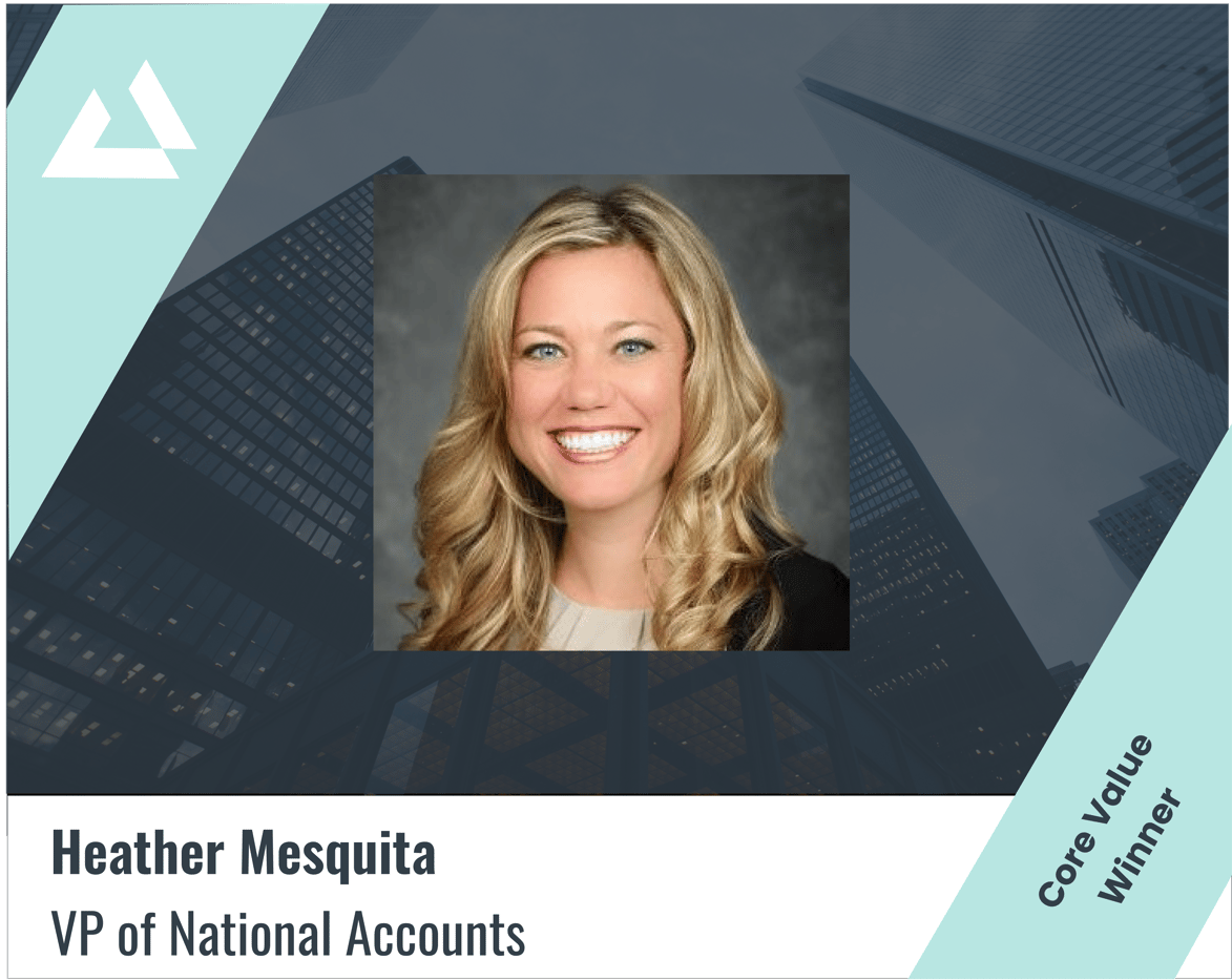 Aiwyn Core Value Winner - Q2 2022